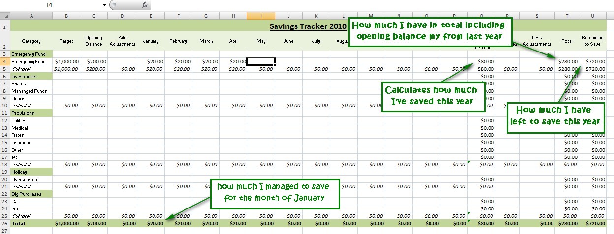How To Track Your Savings With Spreadsheets An Excel Tutorial How To Track Your Savings With Spreadsheets An Excel Tutorial
